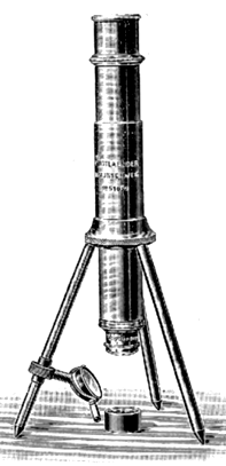 Voigtlander & Sohn’s catalogue (1925)